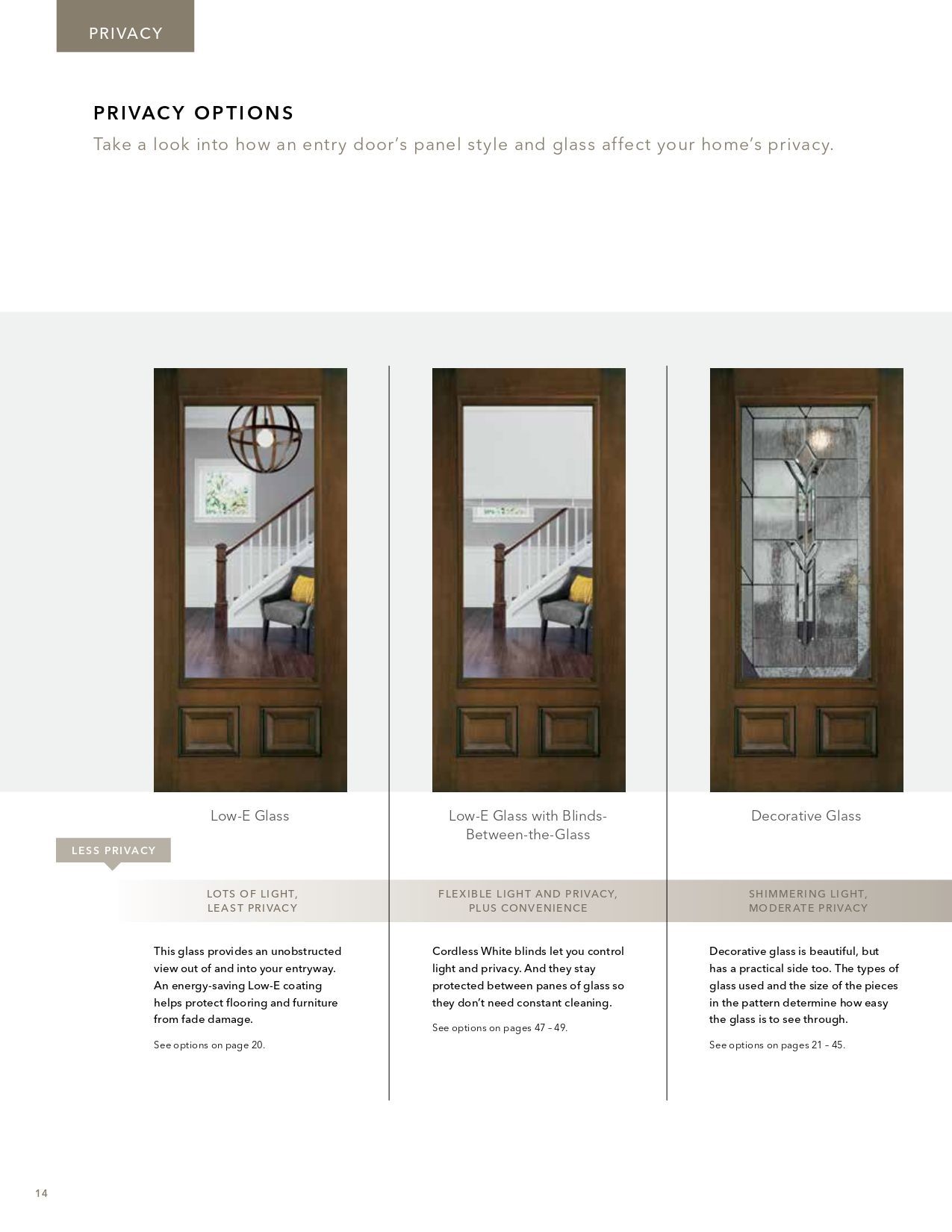 Pella Collection | Edna, TX | RLS Construction Remodel Design