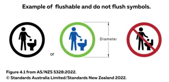 Flush Logo Flush Logo Photos, Images & Pictures | Shutterstock