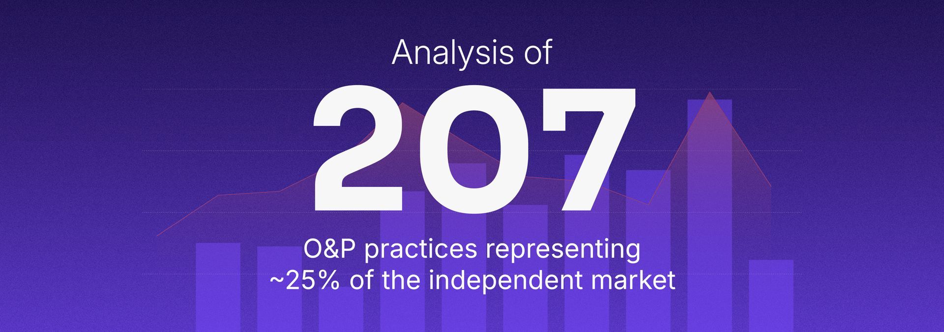 Practice Management for O&P, CRT & DME | Nymbl Systems