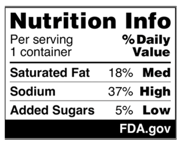WARNING: FDA DELAYS IMPLEMENTATION OF RULE THAT WOULD REQUIRE NEW ...