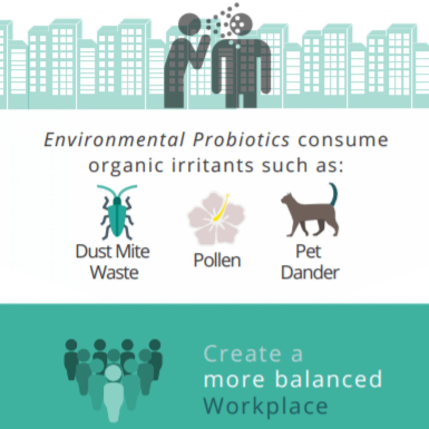 Environmental Probiotic Solution | Natural Mold Solution LLC