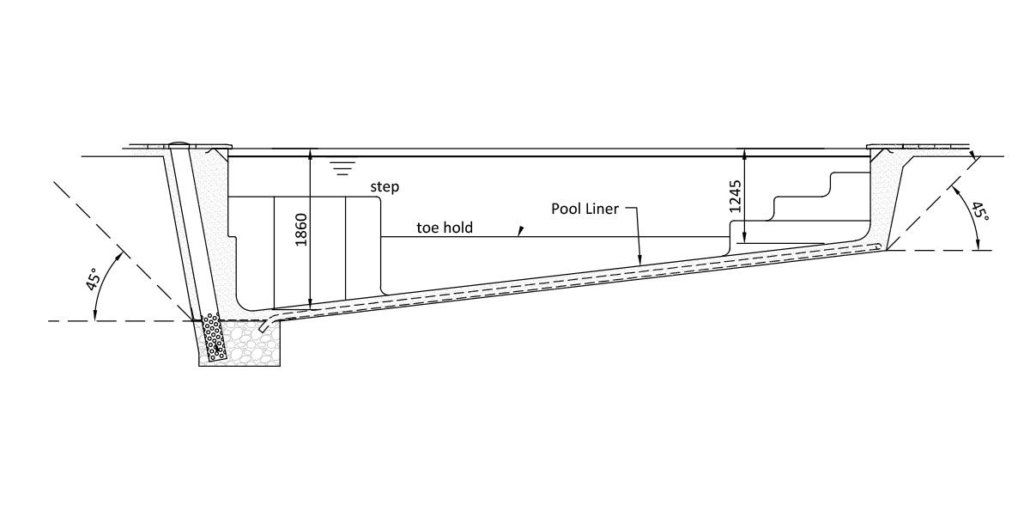 Classic IGui Fiberglass Swimming Pool | Plunge Pool NZ