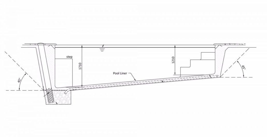 Classic IGui Fiberglass Swimming Pool | Plunge Pool NZ
