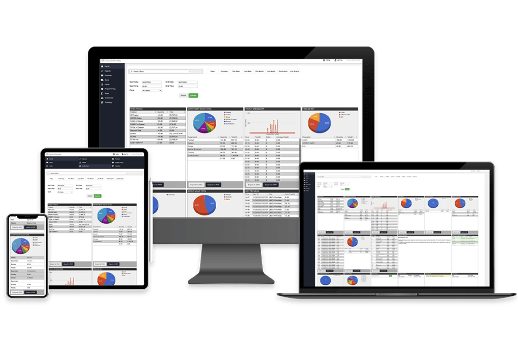 ICRTouch Programming, Website Upload, Social Boosts & More. Let us take ...