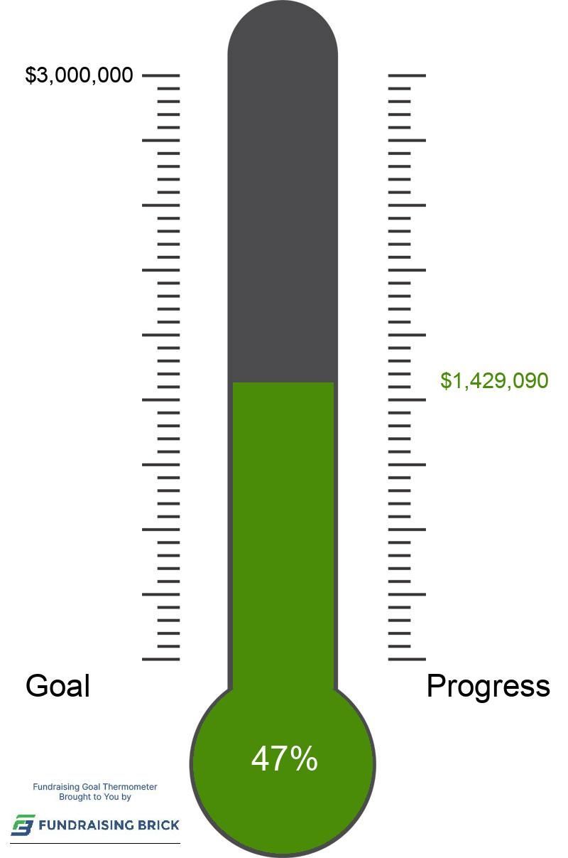 Comprehensive Life Resources