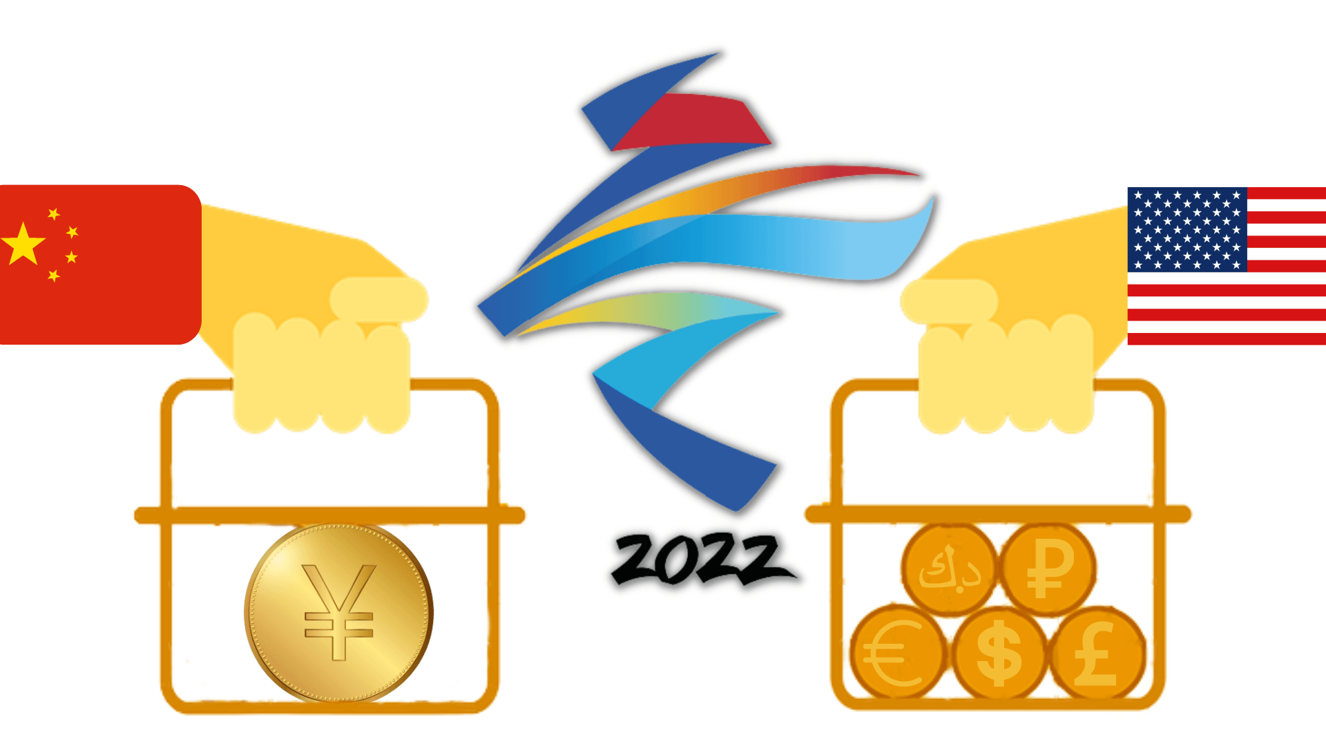 Global China 2049 Initiative: Challenges & Opportunities For The US