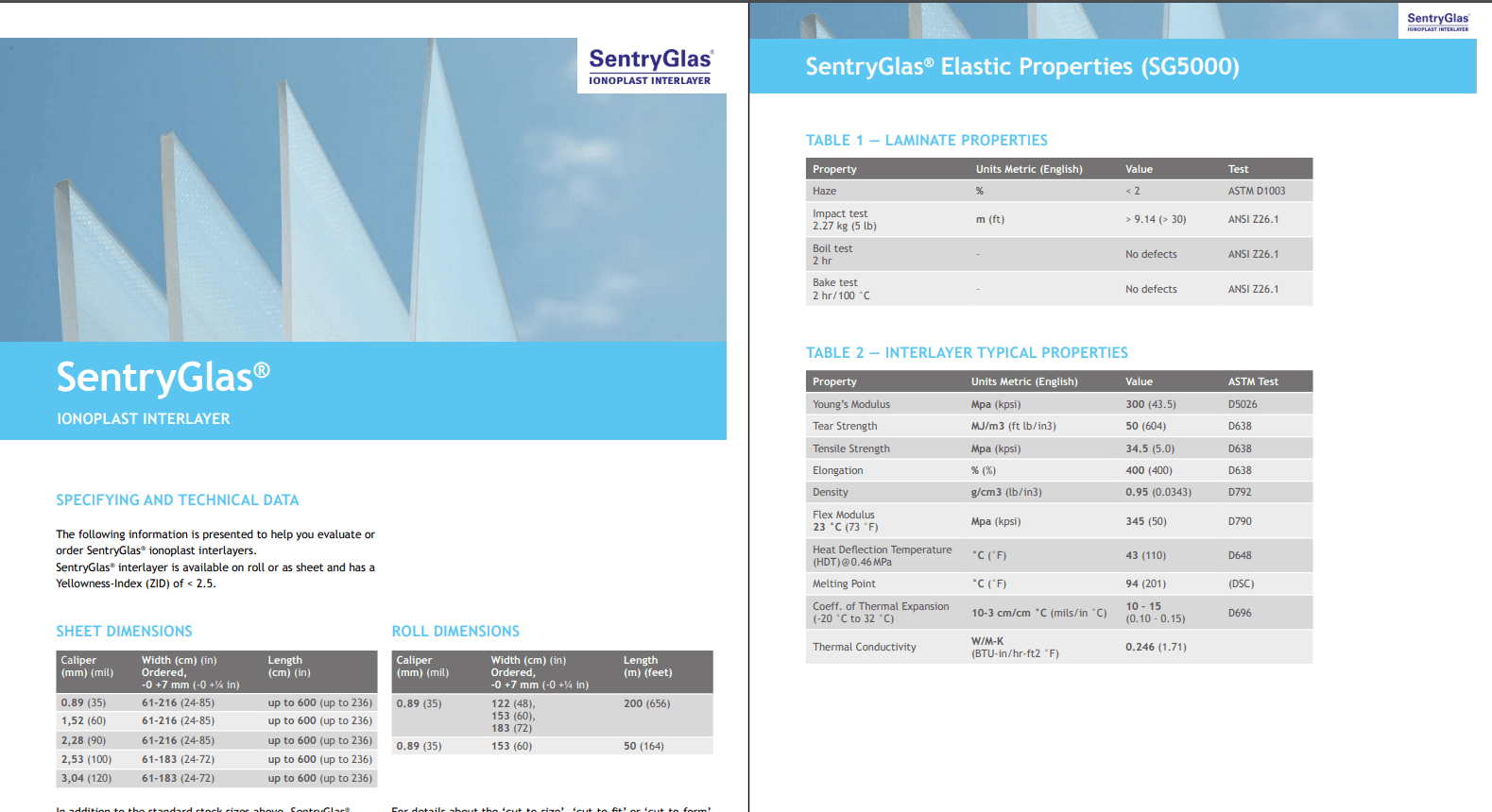 Laminated Safety Glasses - Curved Glass Creations