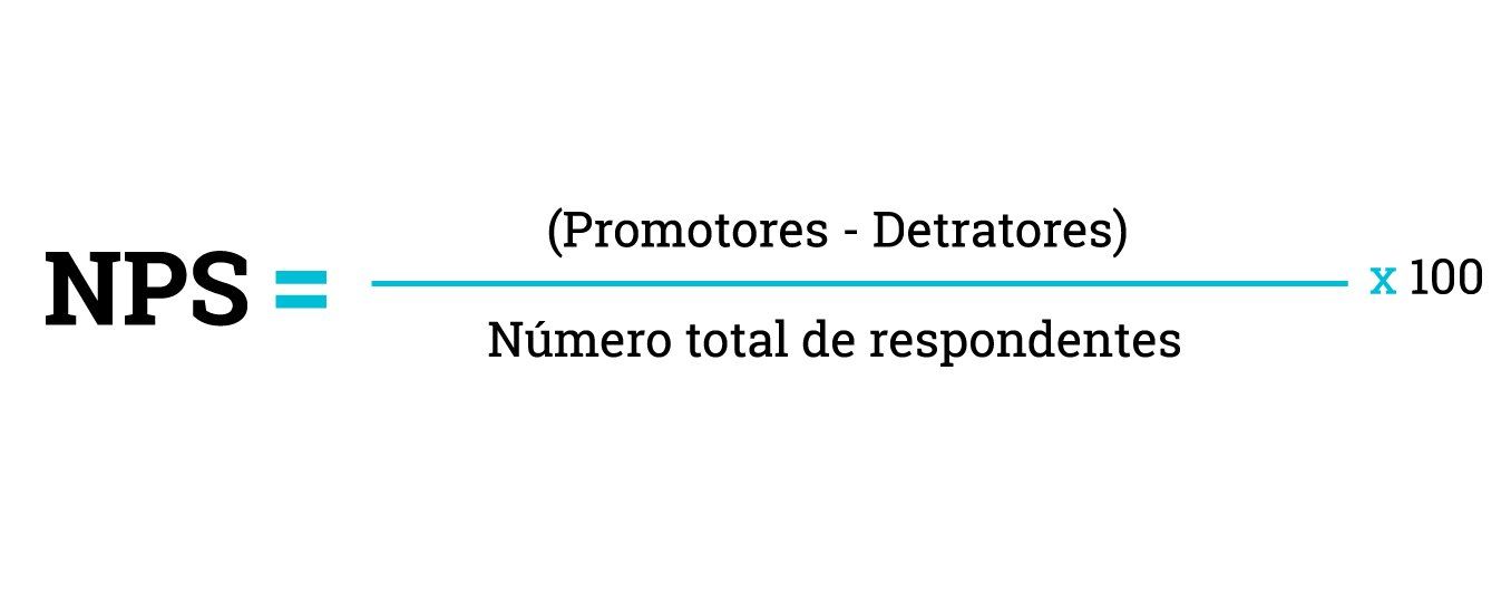 NPS (Net Promoter Score): o que é, como calcular e porque usar