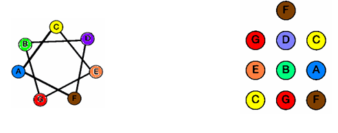 Every child could be musically literate