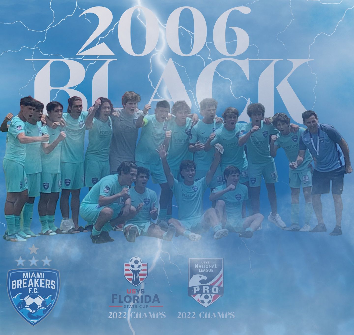 Best Miami Soccer Club, #1 Soccer Club in Miami, Miami Best Youth ...