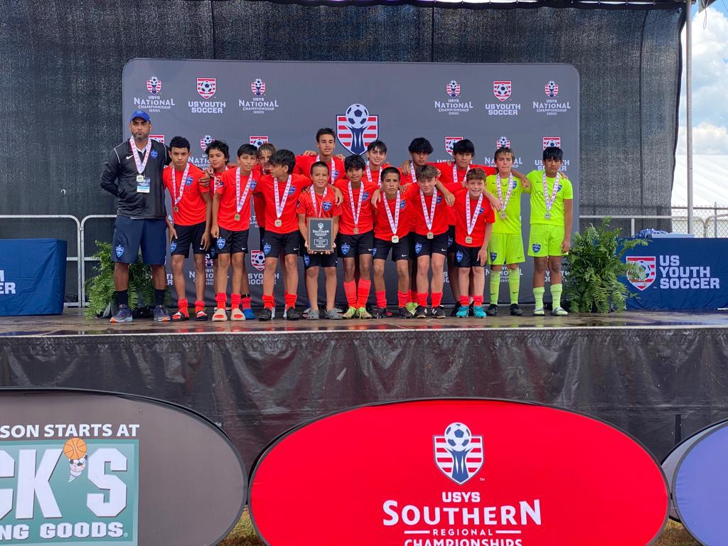 Best Miami Soccer Club, #1 Soccer Club in Miami, Miami Best Youth ...