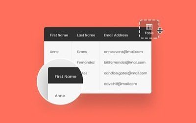 Widgets – Without Code