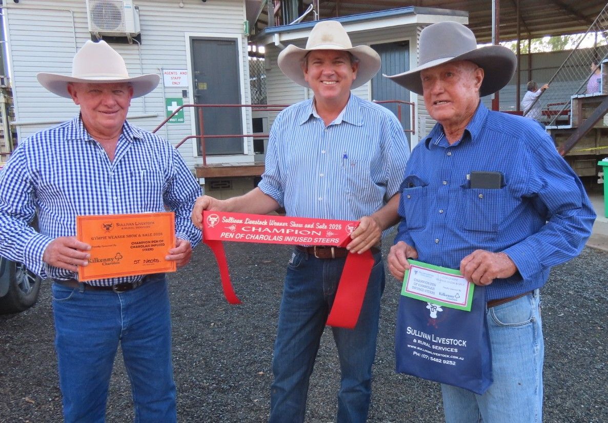Market Reports & Industry News | Sullivan Livestock and Rural Services