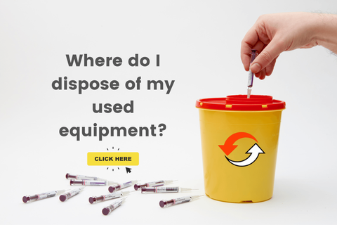 Harm Reduction | NSP | NTAHC | Northern Territory AIDS and Hepatitis ...