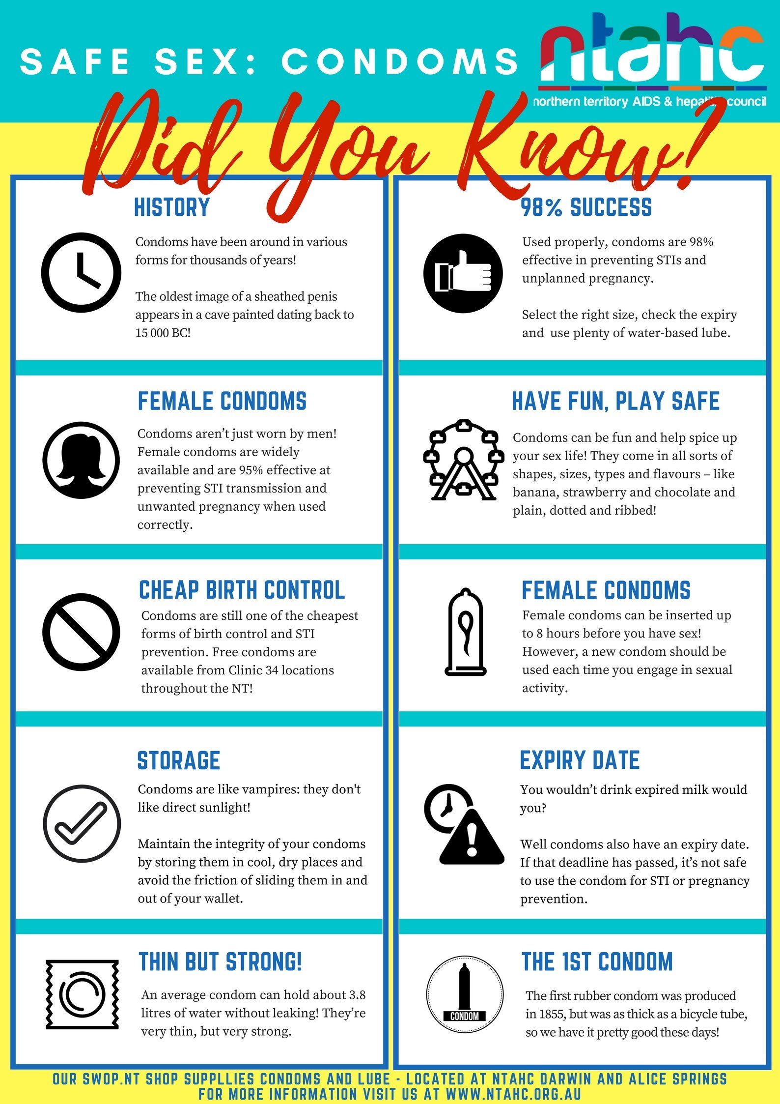 Health Promotion Program | NTAHC | Northern Territory AIDS and ...