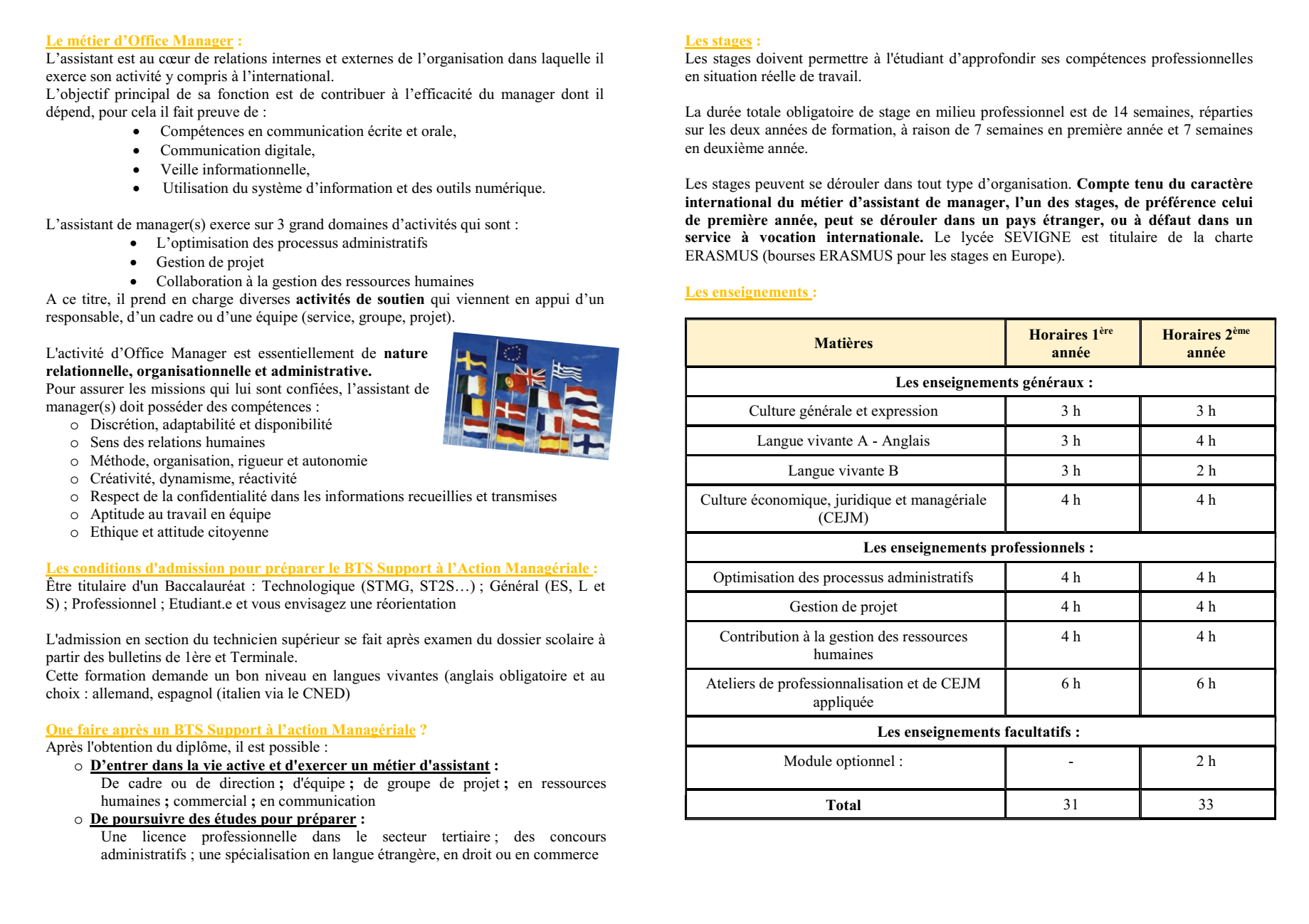 LYCEE SEVIGNE CHARLEVILLE MEZIERES FRANCE