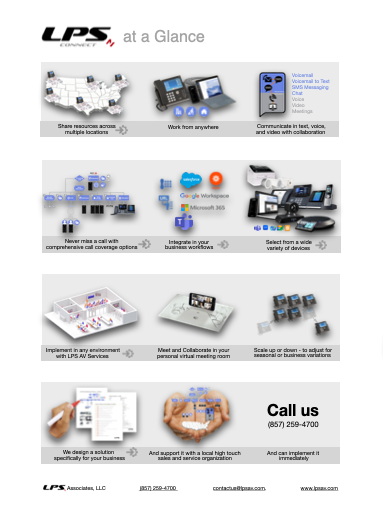 Communications Resources | LPS Associates, LLC