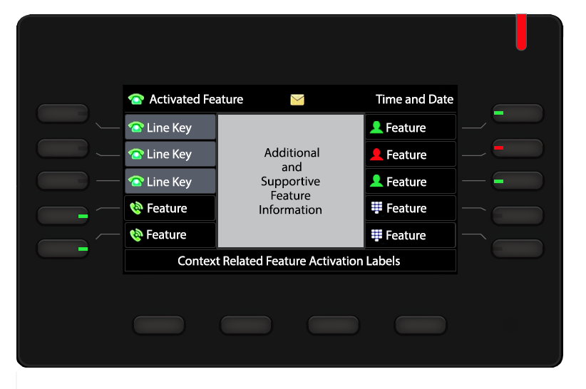 Our Desktop Phone - A Versatile Communications Device with a Time ...