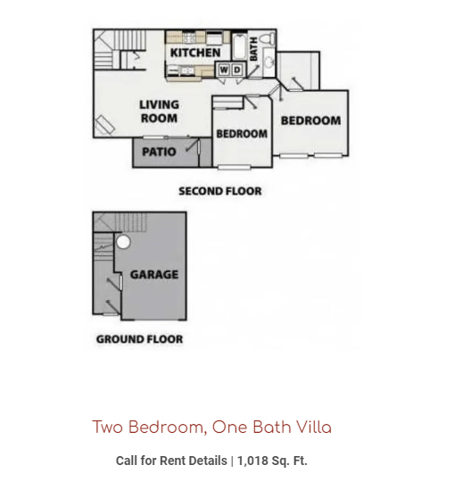 River View Collection Floor Plans | 1, 2 & 3 Bedroom Apartments For Rent