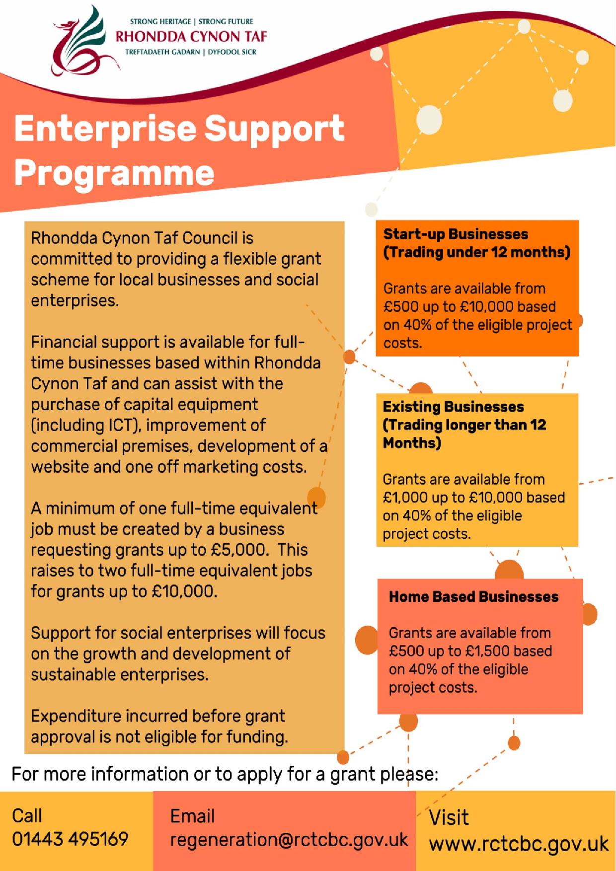 RCT Council Enterprise Support Programme