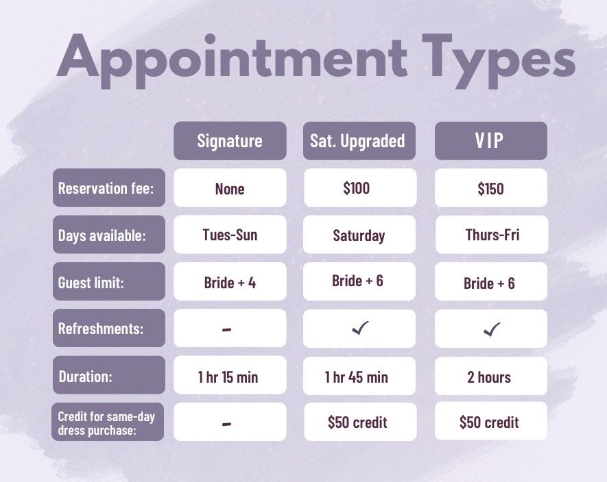 Schedule An Appointment | Curvy Bridal Gowns NJ | The Curvy Bride