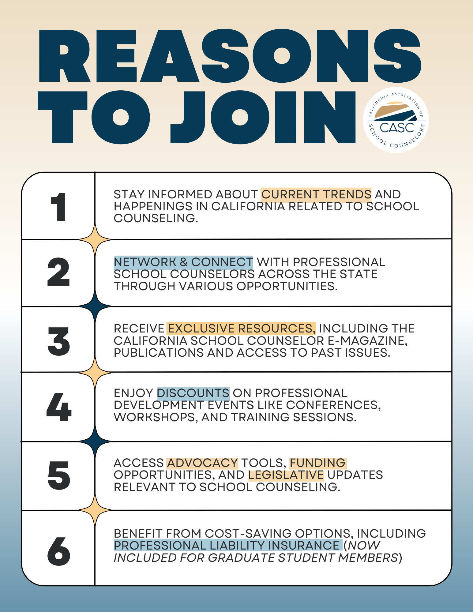 CASC Membership Benefits | California Association of School Counselors | CA