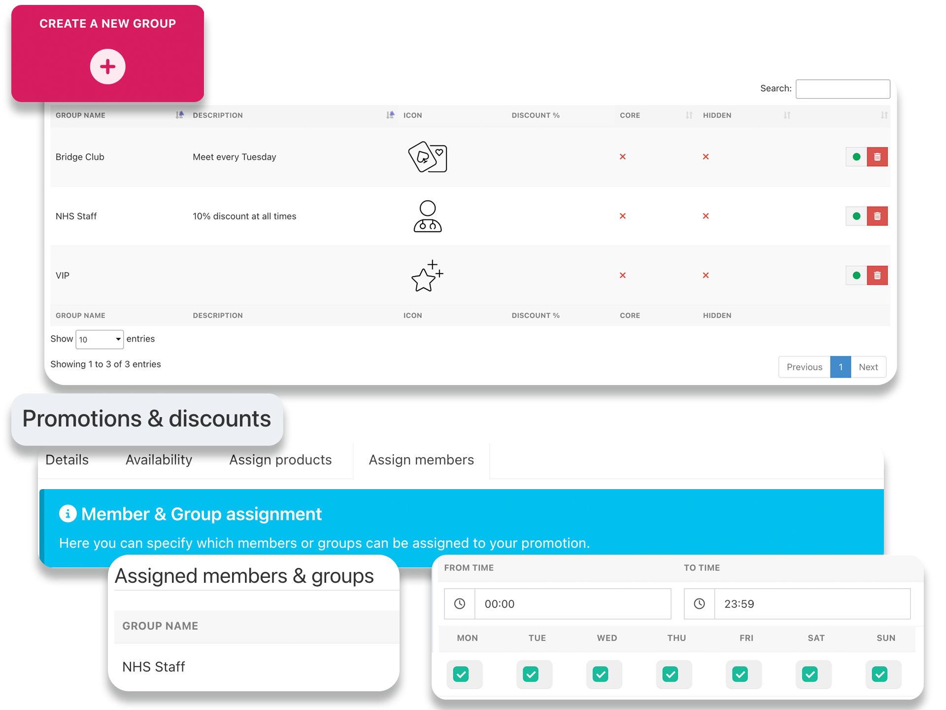 Loyalty Program | Tabology EPOS