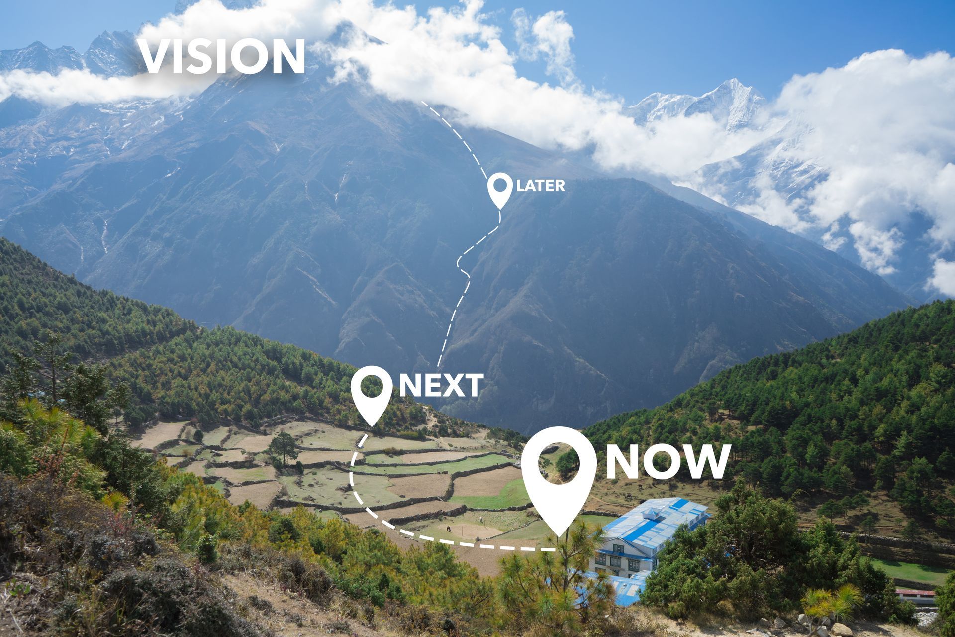 10 step roadmap to building a successful DE&I strategy