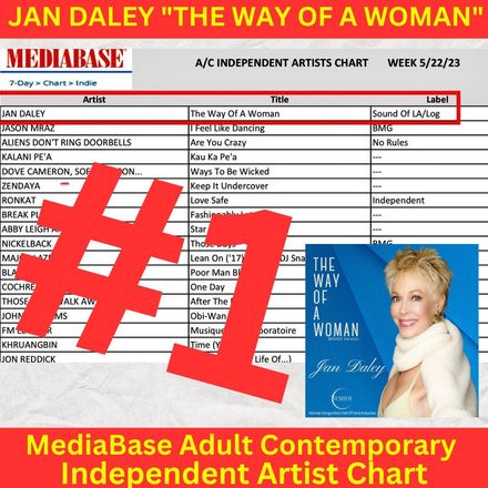 Jan Daley - Official Website: Music, Performances, and Updates