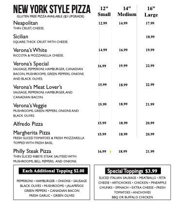 Palace Hotel Verona Italy Food Menu Menus