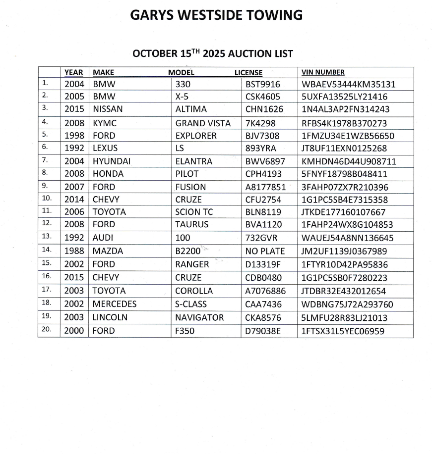 Public Car Auctions | Seattle, WA | Gary’s Westside Towing Inc