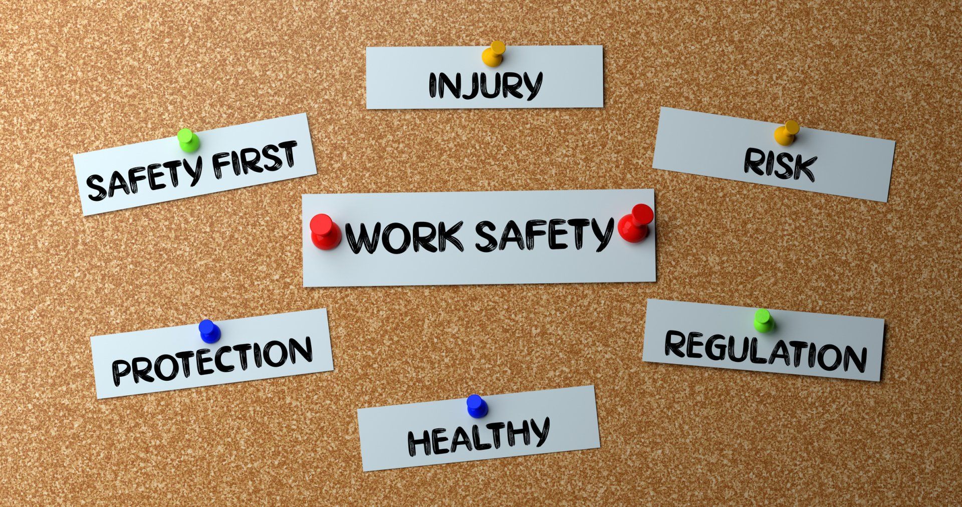 WHAT IS OSHA TRAINING?