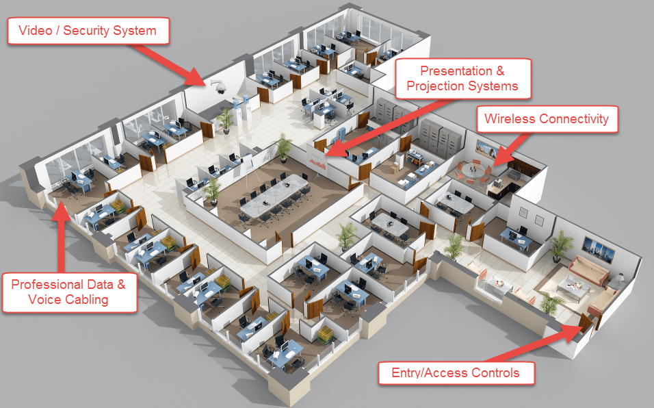 Office Floor Plan Layout And Network Cabling Services Ppt - Infoupdate.org