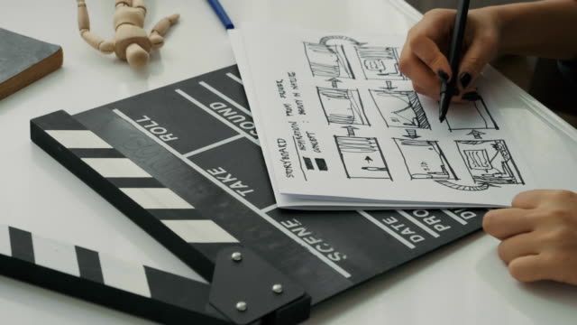 Why Video Production Needs a Storyboard