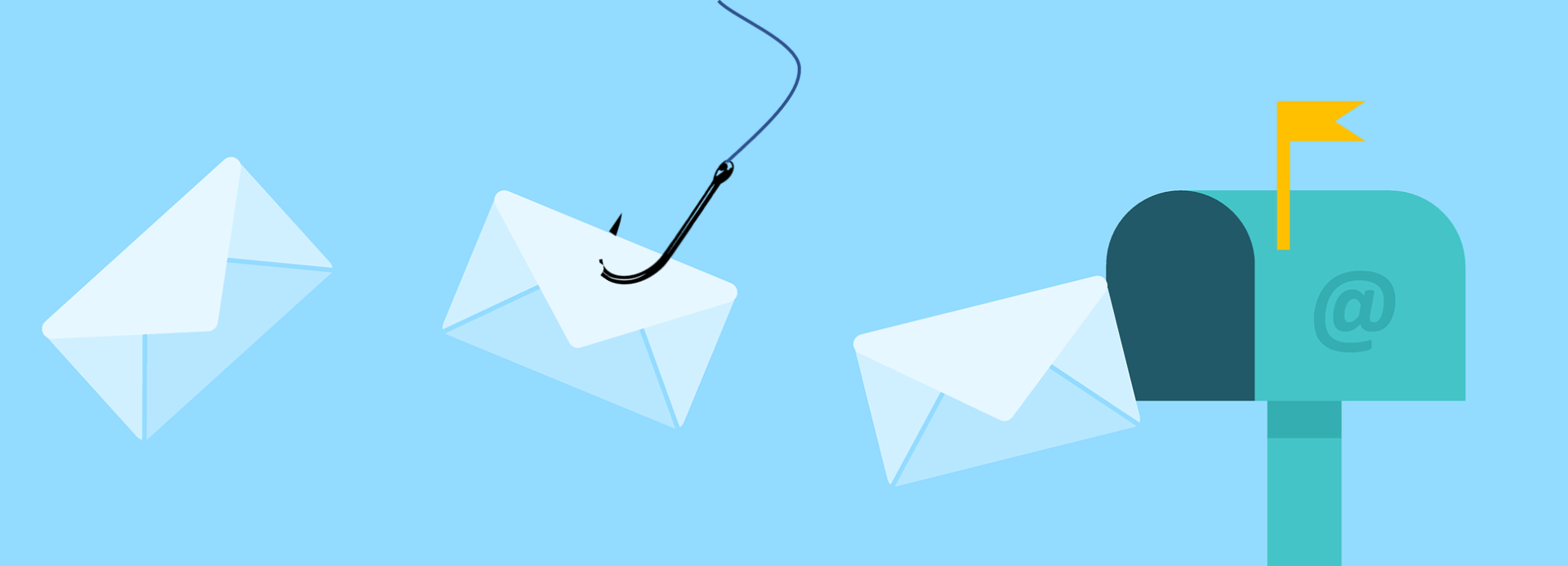 Phishing: Best Practices and How to Identify an Attack