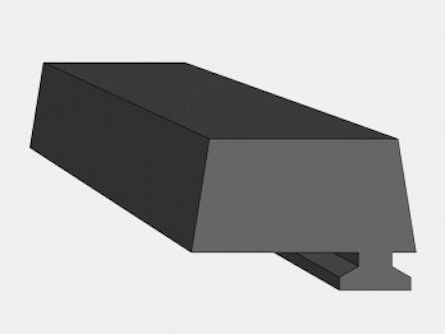 What is the Purpose of Setting Blocks?