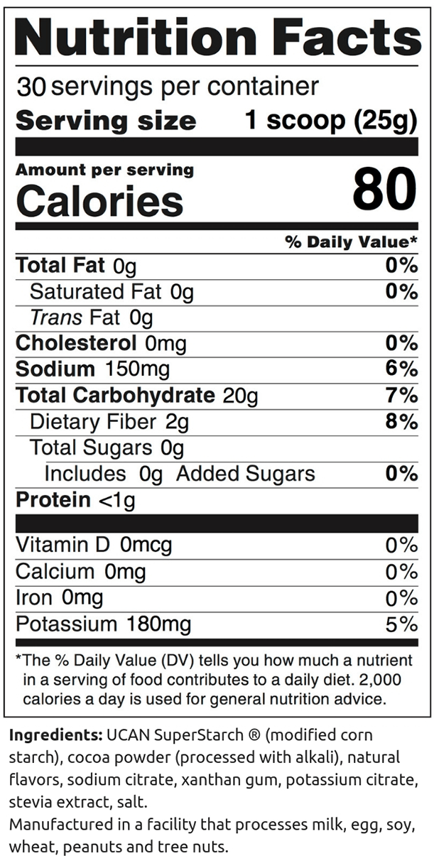 Generation UCAN Products in the UK, SuperStarch