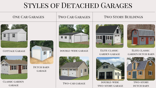 Detached Garage Design 60s
