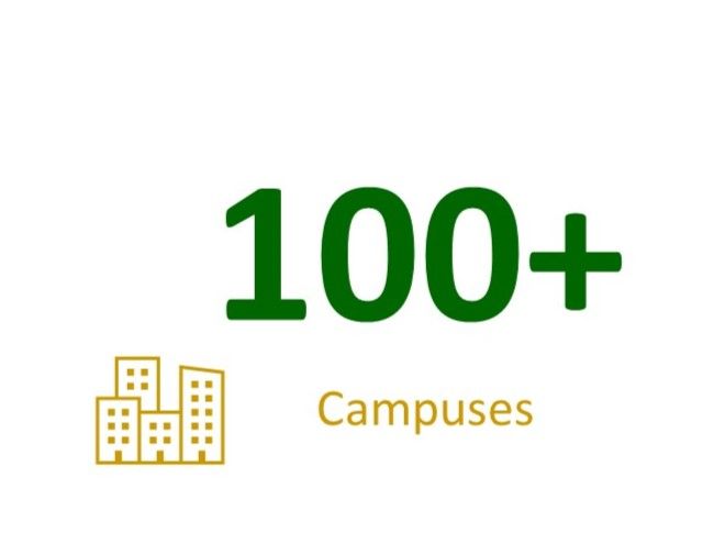 Maple Leaf Educational Systems