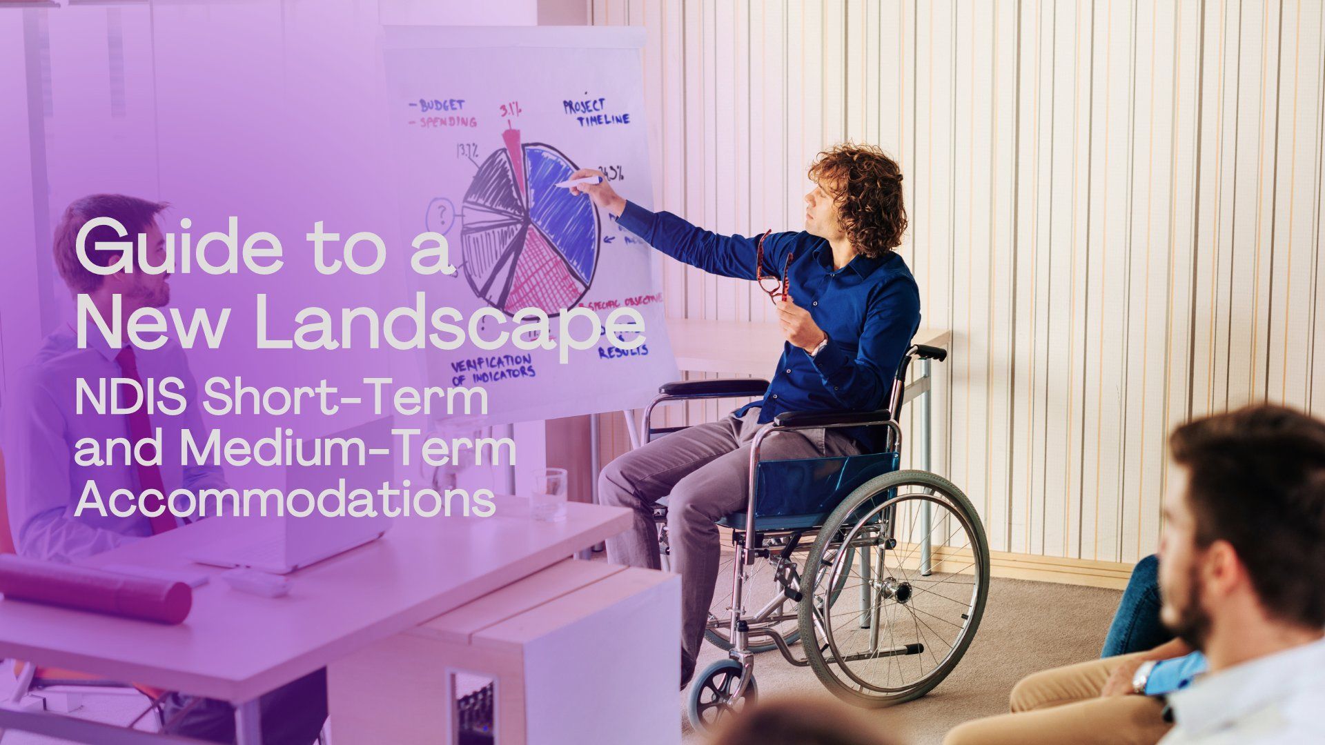 An Update to NDIS Short-Term and Medium-Term Accommodations