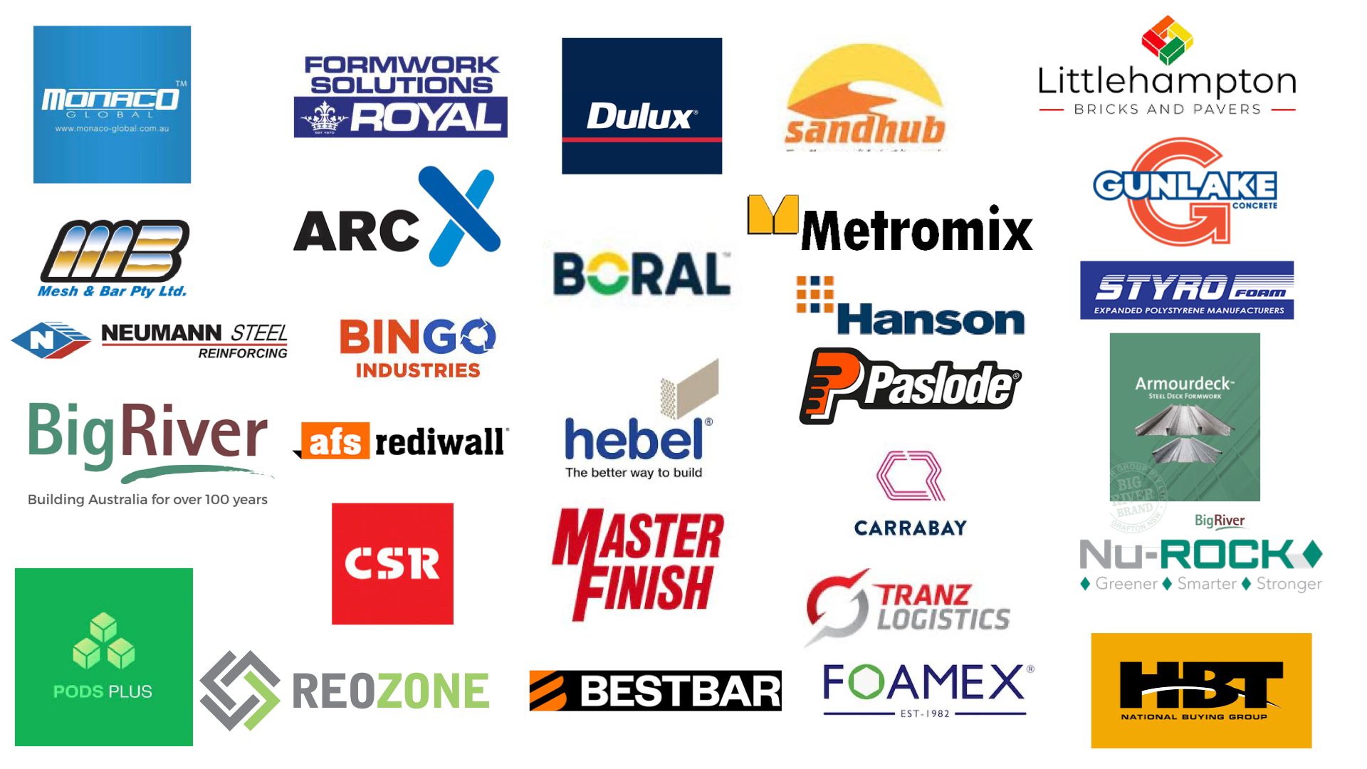 Discount Building Materials | Sydney building supplies