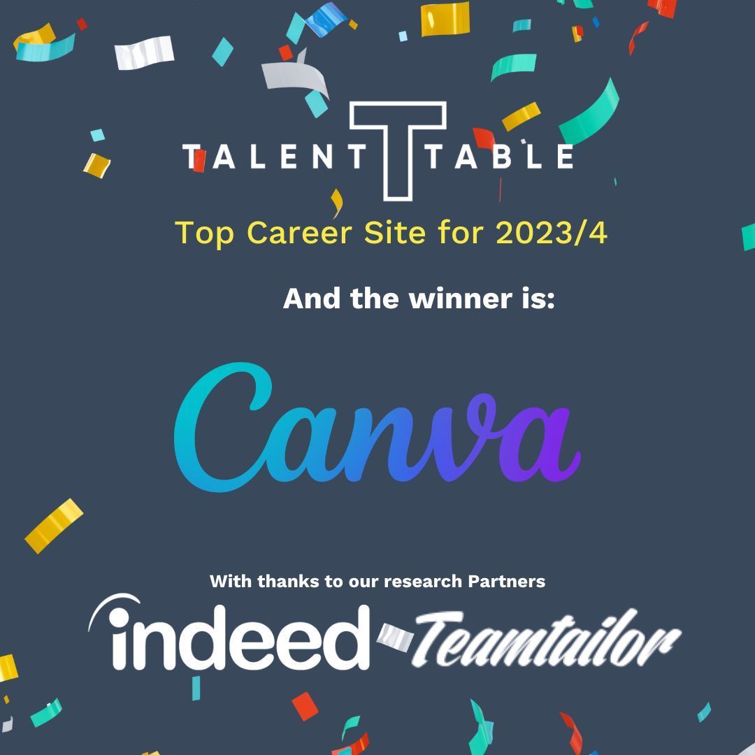 Career Website Research | Talent Table