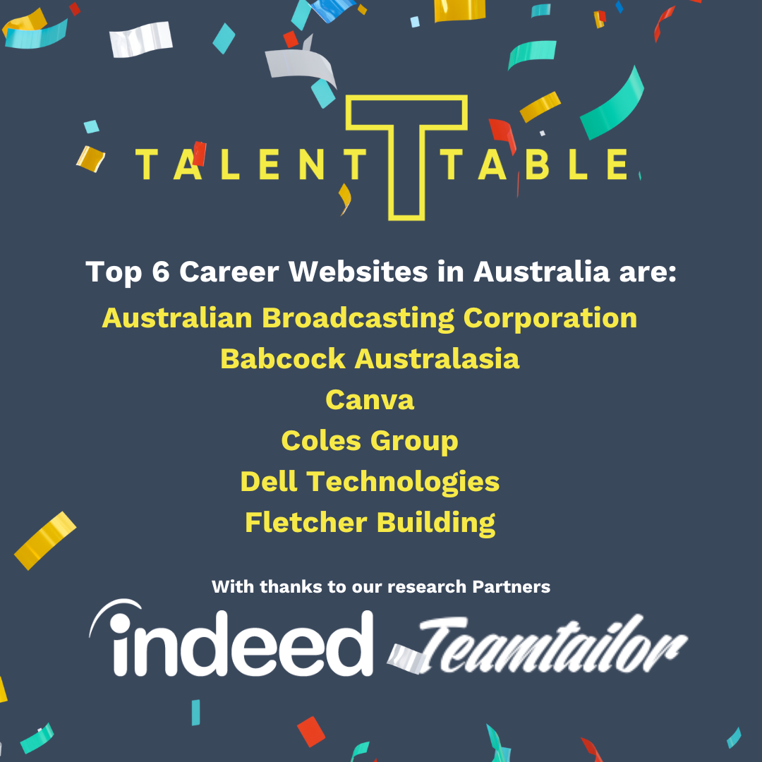 Career Website Research | Talent Table