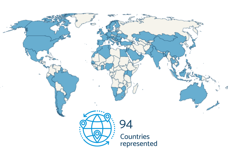 ISSP Individual Membership