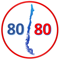 80-80 El sitio de emergencias para todo Chile