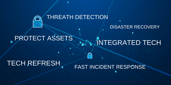 Cyber Security | rischi aziendali, sfide e soluzioni