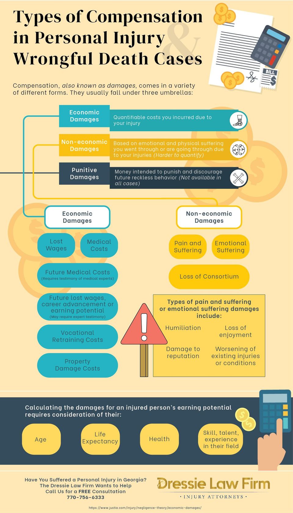 Types of Compensation in Personal Injury Wrongful Death Cases