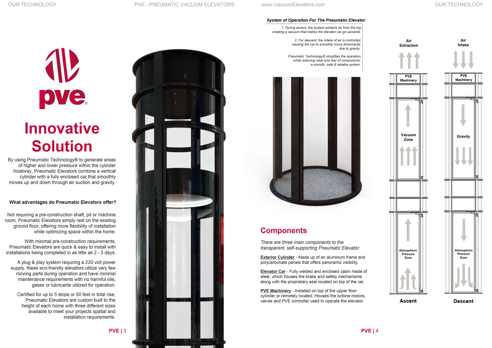 PVE Home Elevators Texas - Installation & Service