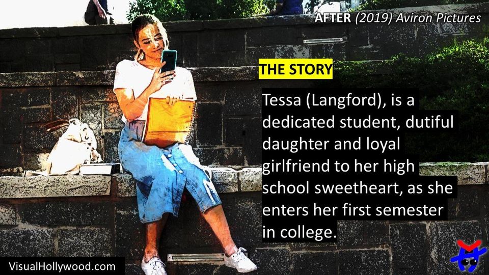 AFTER (2019) Visual Review