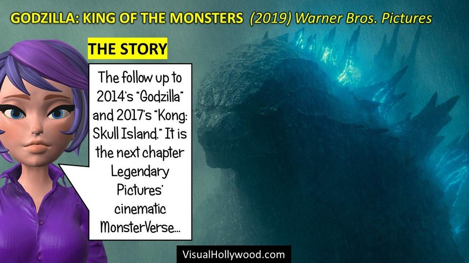 GODZILLA: KING OF THE MONSTERS (2019) Visual Review